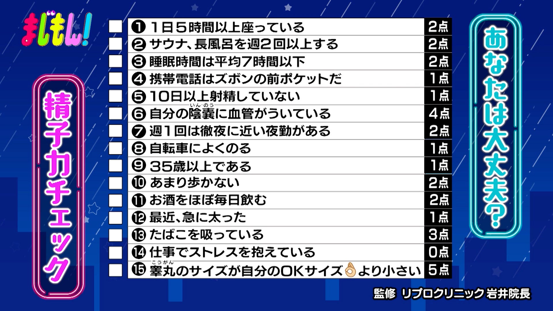 特別企画「今夜は、おしものハナシさせてください」～フェムテック最前線を調査～ - RKB毎日放送