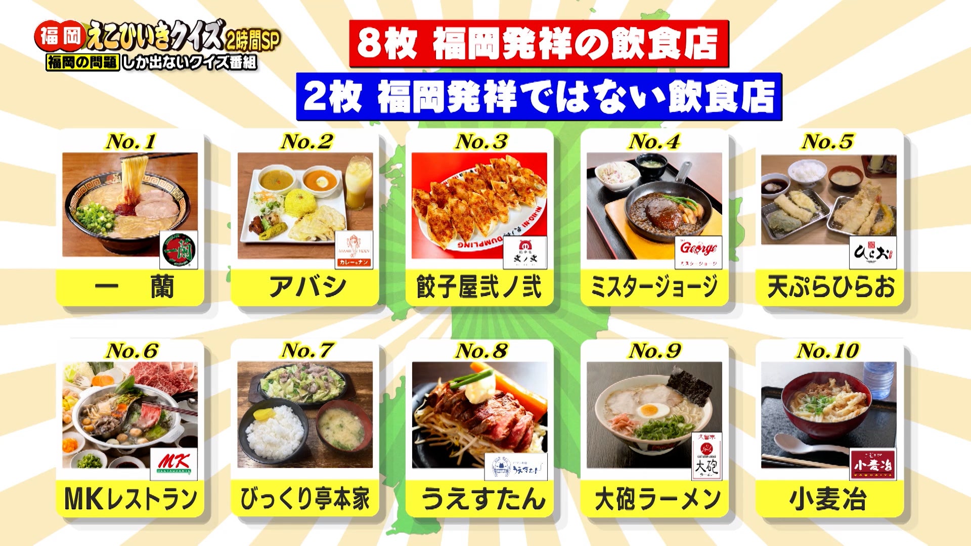 その“福岡愛”は本物か!? 福岡えこひいきクイズ2時間SP！ - RKB毎日放送