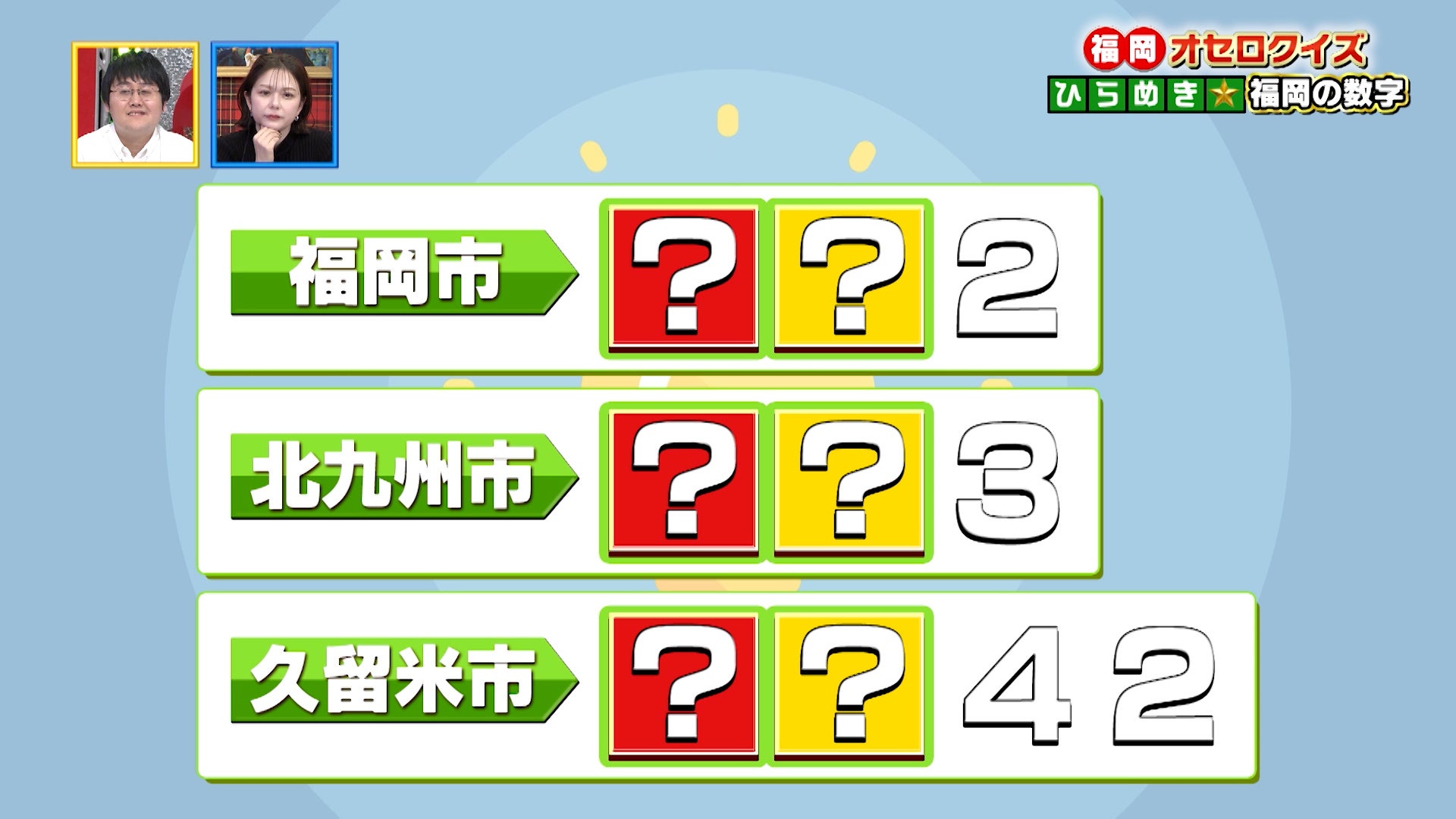 その“福岡愛”は本物か!? 福岡えこひいきクイズ2時間SP！ - RKB毎日放送