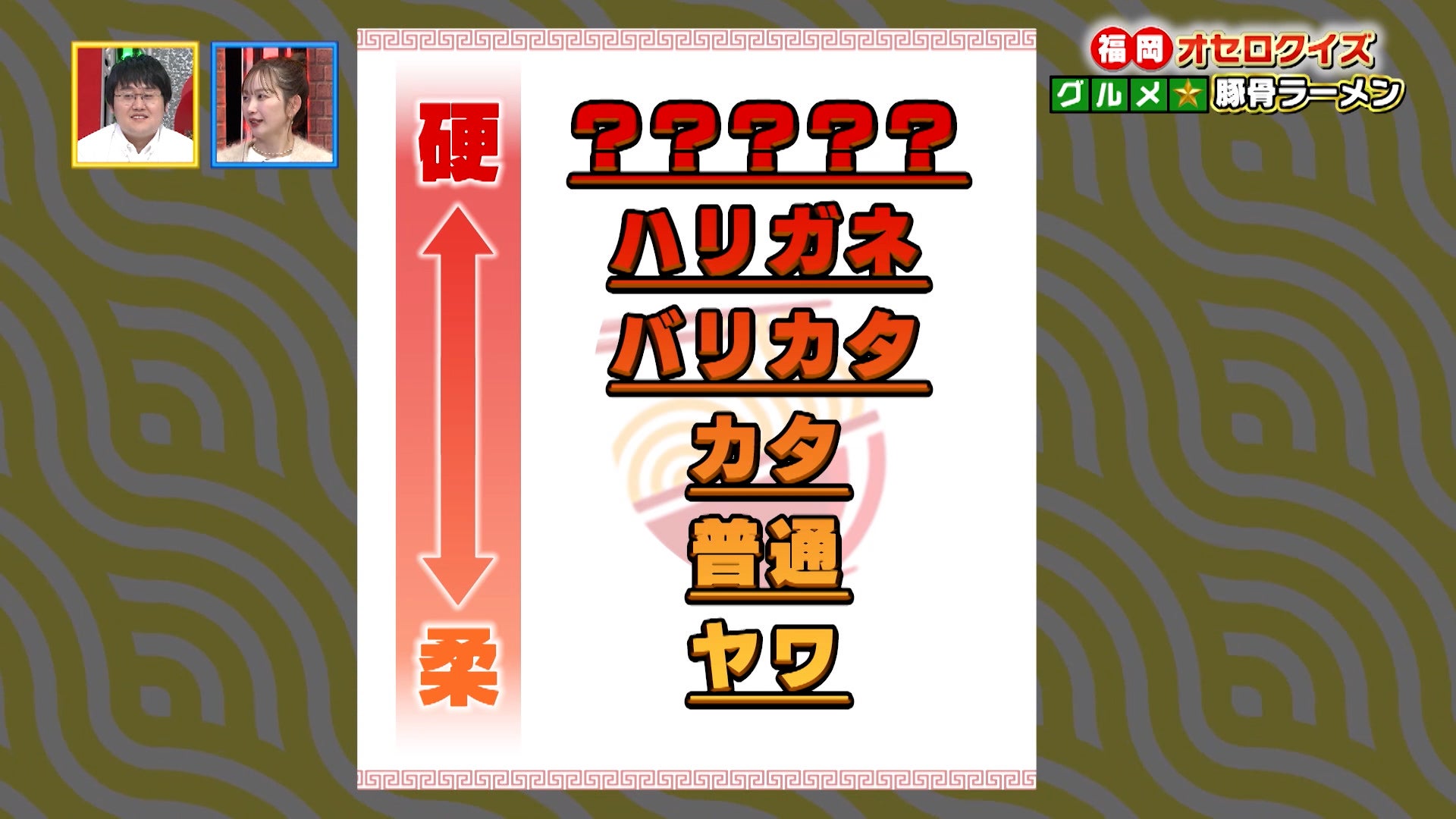 その“福岡愛”は本物か!? 福岡えこひいきクイズ2時間SP！ - RKB毎日放送