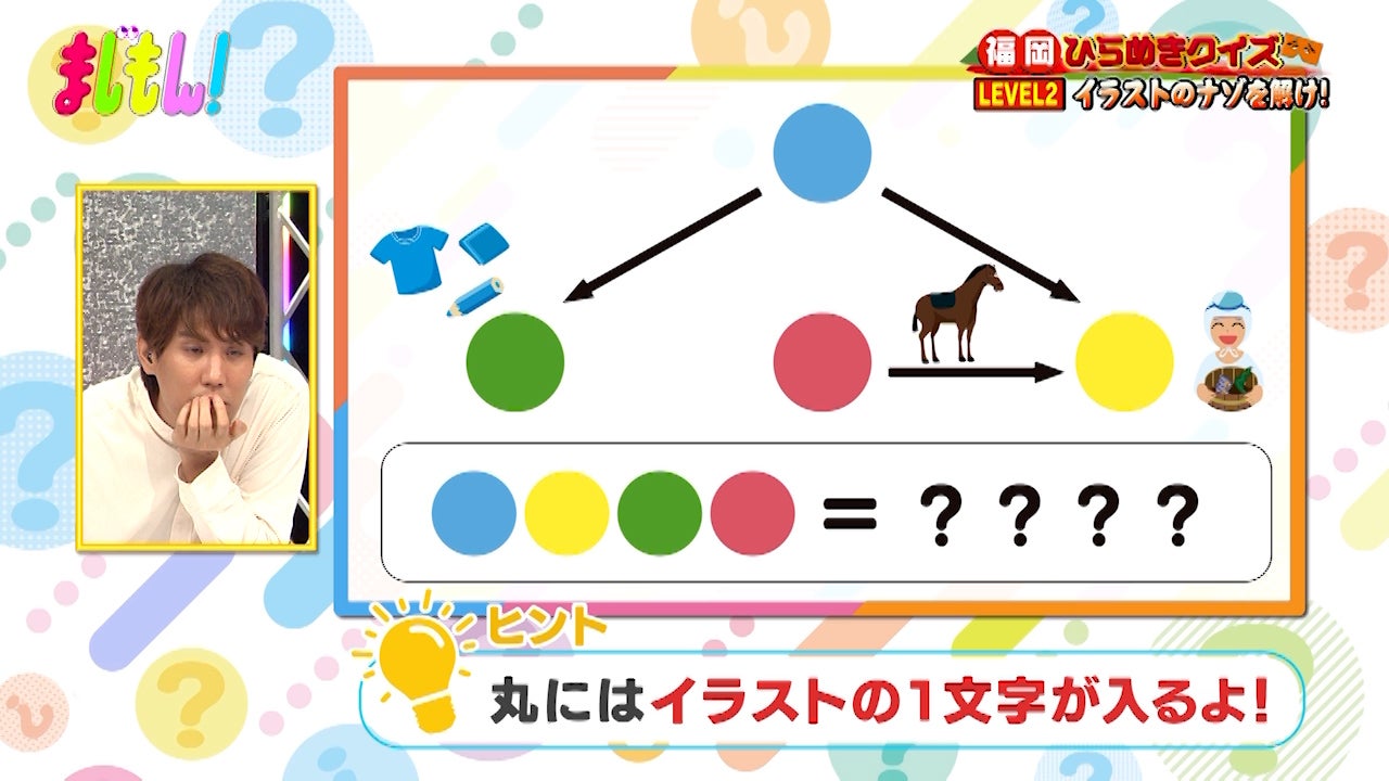 福岡えこひいきクイズ～クイズ王を打ち破れ！～第6弾 - RKB毎日放送
