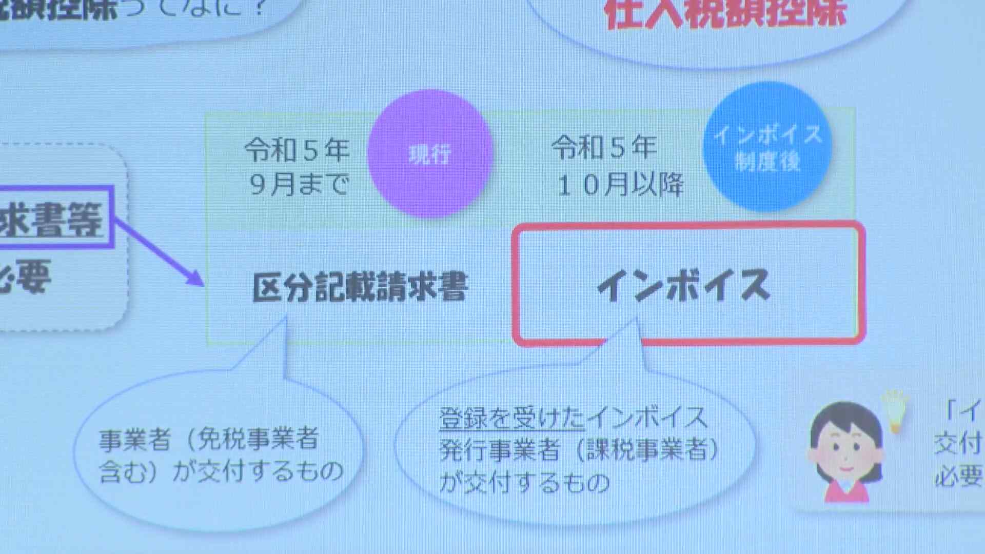 専門家が「増税」と話すインボイス制度 影響を受ける事業者、受けない事業者 WEBデザイナーと居酒屋店主の選択 - RKB毎日放送